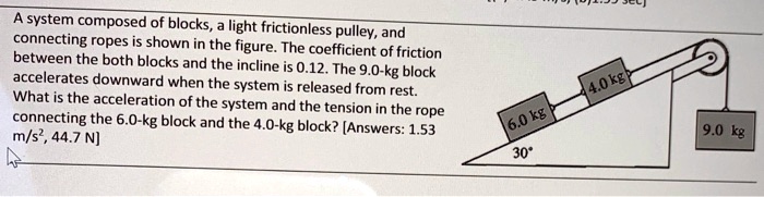 a system composed of blocks light frictionless pulley and connecting ropes is shown in the ...