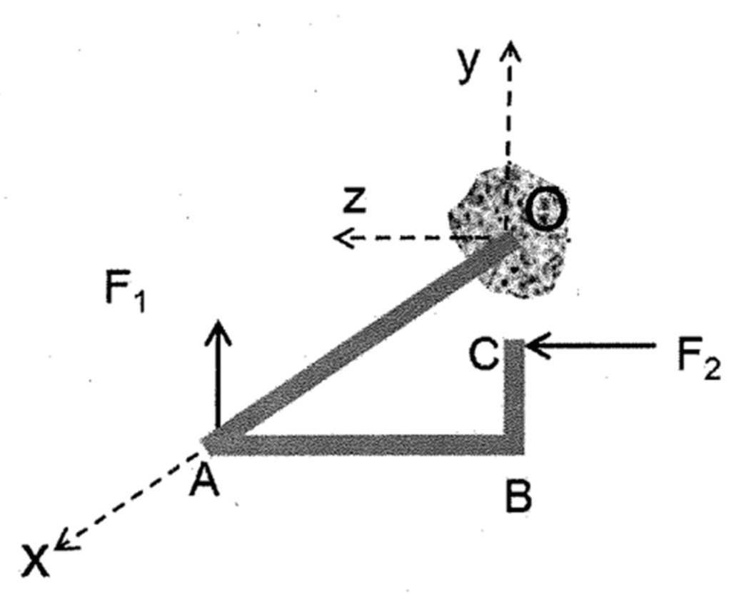A bracket of solid circular cross section is fixed at o...
