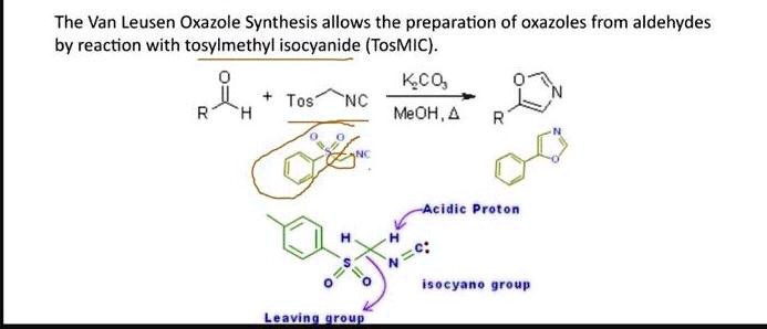 SOLVED:The Van Leusen Oxazole Synthesis allows the preparation of ...