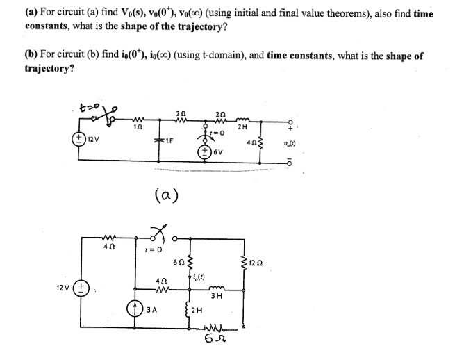 (a) For circuit (a) find Vo(s), vo(0^+), vo(∞) (using initial and final value theorems), also ...