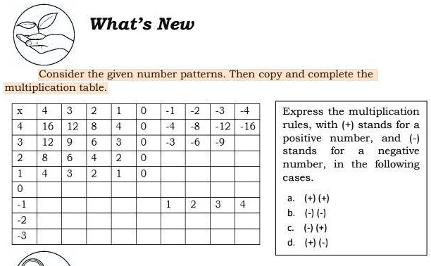 SOLVED: "Consider the given number patterns. Then copy and complete the ...