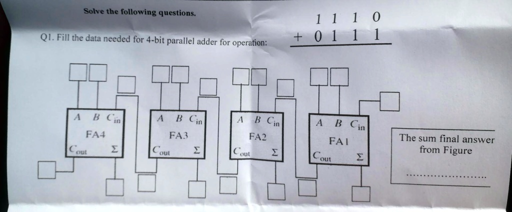 SOLVED: Solve the following questions. Q1. Fill the data needed for 4-bit parallel adder for ...