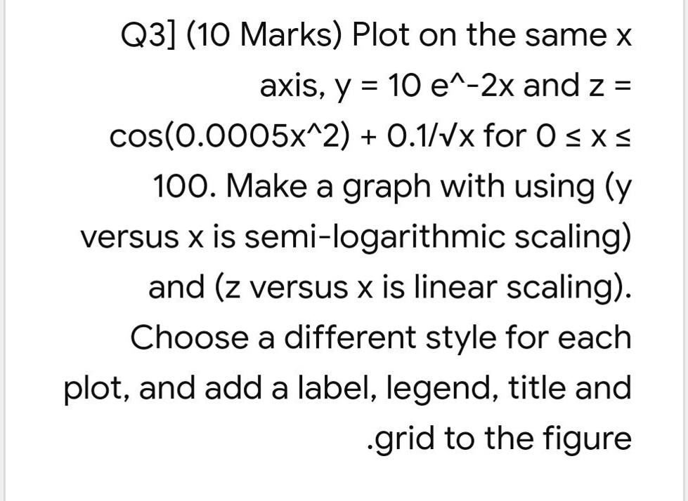 SOLVED: Q3: (10 Marks) Plot on the same x-axis, y = 10e^-2x and z = cos ...