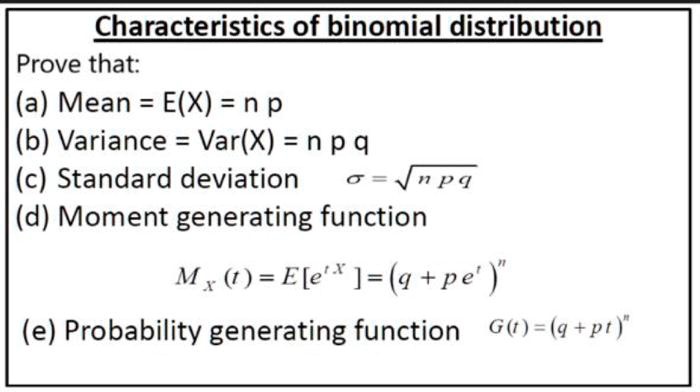 Characteristics Of Binomial Distribution Prove That SolvedLib