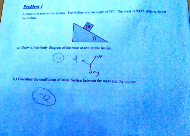 SOLVED: The Incline a) Draw a free-body diagram of the mass at rest on ...