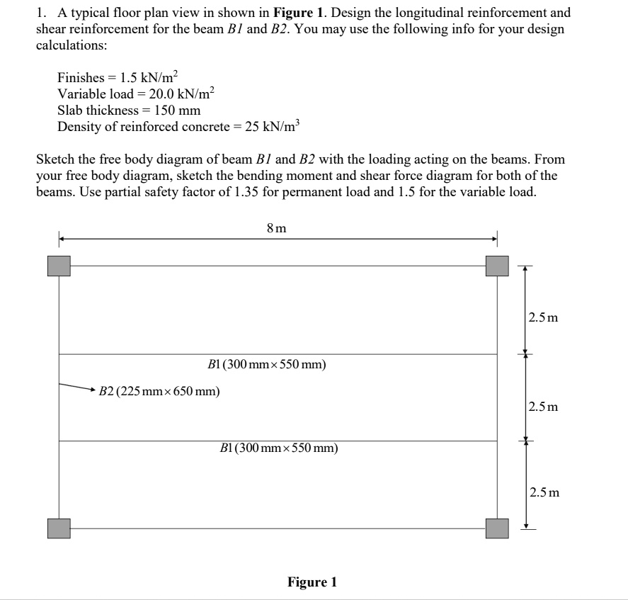 1. A typical floor plan view in shown in Figure 1. Design the ...