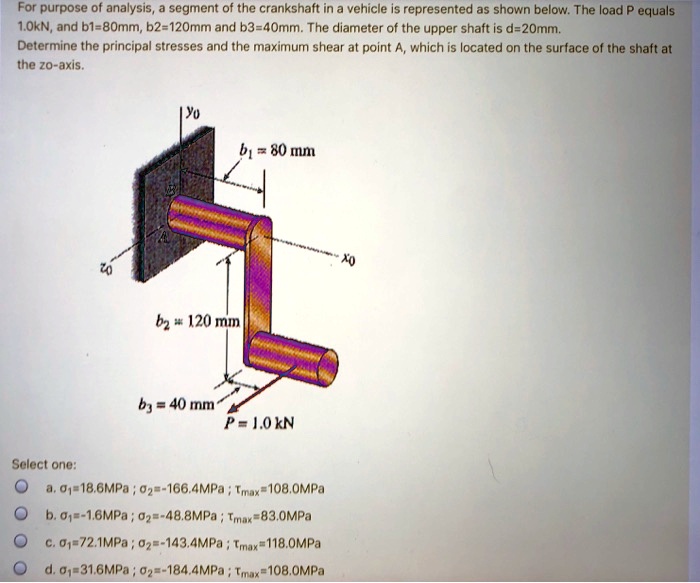 for purpose of analysisa segment of the crankshaft in a vehicle is represented as shown belowthe ...