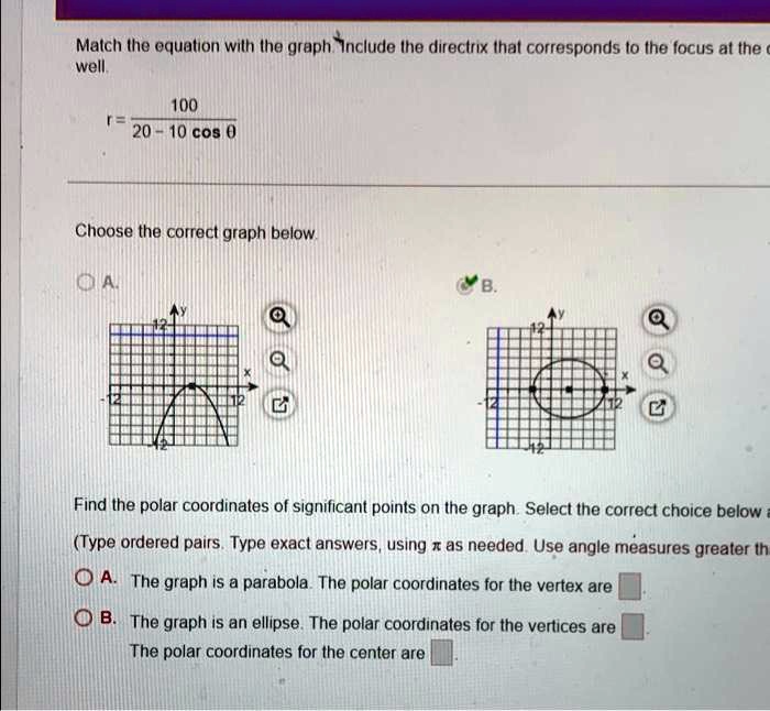 SOLVED: The polar coordinates for the vertices and center, please ...