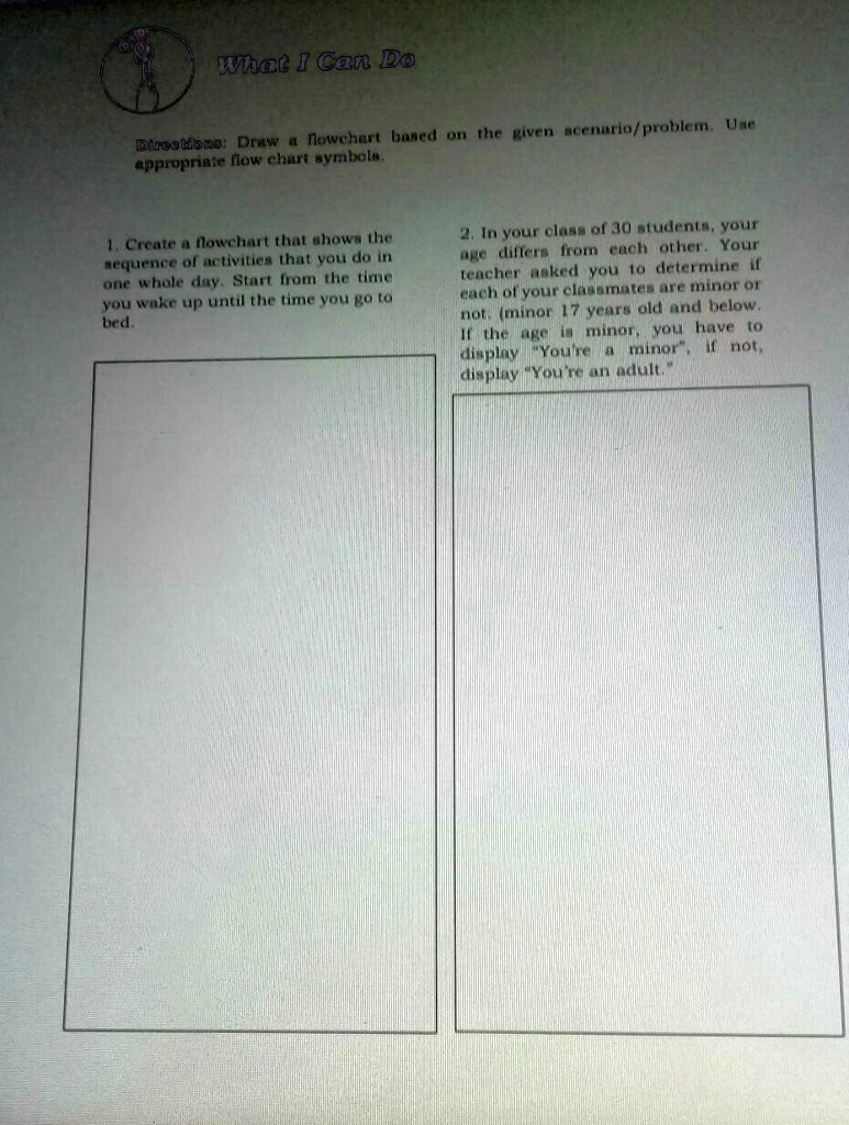 directions draw a flowchart based on the given scenarioproblem use appropriate flow chart ...