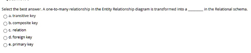 Select the best answer. A one-to-many relationship in the Entity ...
