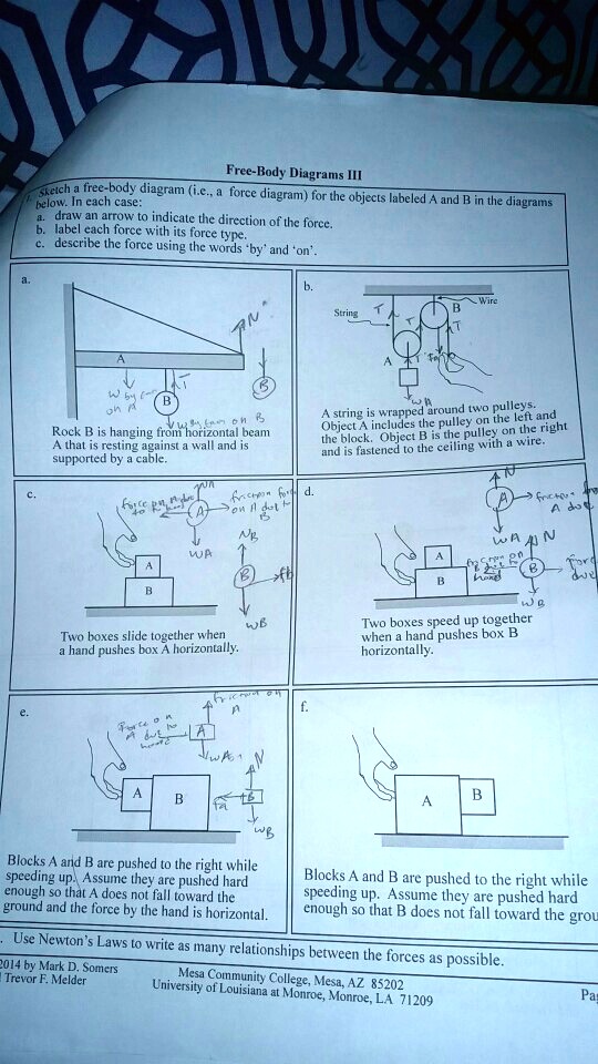 SOLVED: Free-Body Diagrams and Force Analysis A free-body diagram (also ...