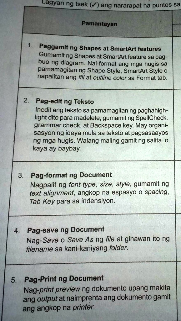 Lagyan ng tsek (?) ang nararapat na puntos sa Pamantayan 1. Paggamit ng ...