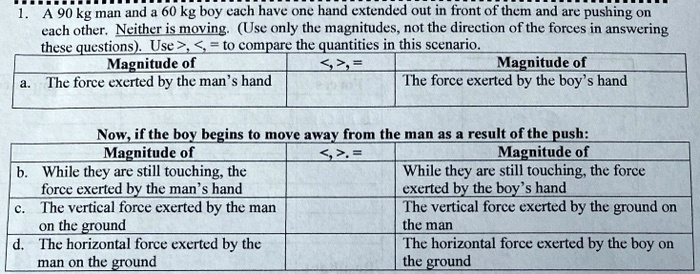 a 90kg man and 60 kg boy each have one hand extended out in front of ...