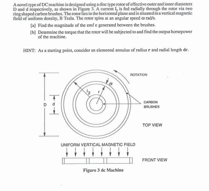A novel type of DC machine is designed using a disc type rotor of ...