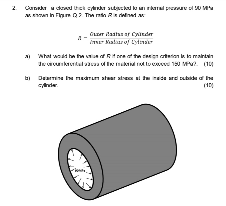 Solved Consider A Closed Thick Cylinder Subjected To An Internal