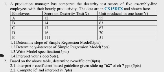 1. A production manager has compared the dexterity test scores of five ... 1. A production manager has compared the dexterity test scores of five ...