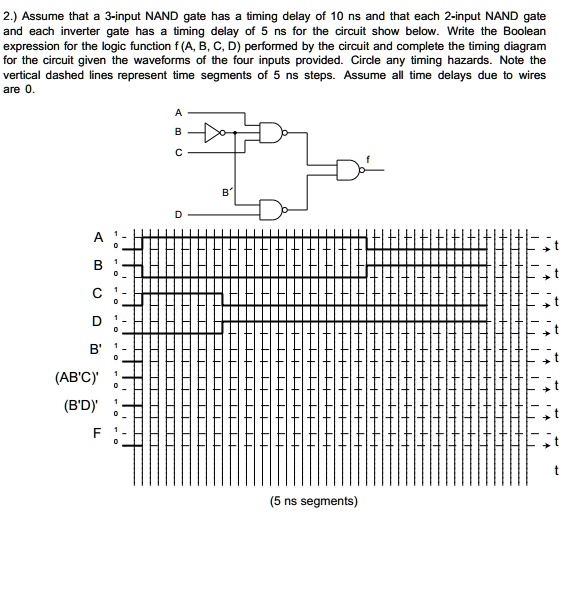 Solved Assume That A 3 Input Nand Gate Has A Timing Delay Of 10 Ns And That Each 2 Input Nand 