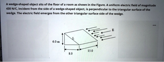 a wedge shaped object sits of the floor of room as shown in the flgure ...