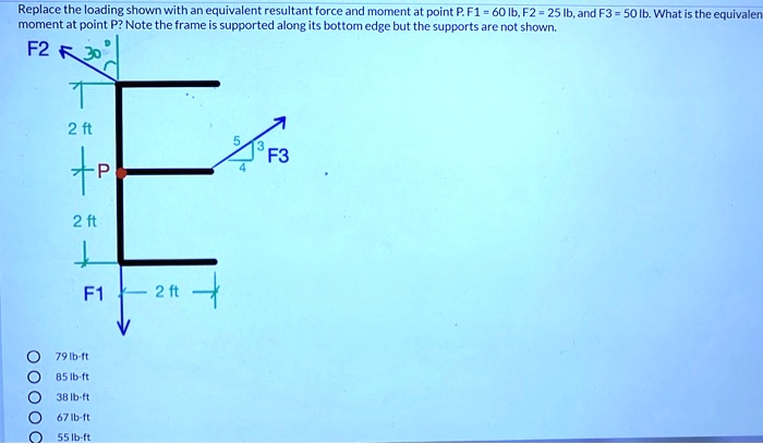 SOLVED: Replace the loading shown with an equivalent resultant force and moment at point P. F1 ...