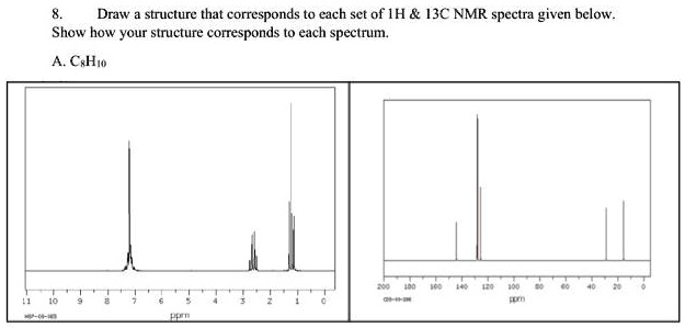 SOLVED: Label the peaks: 8. Draw a structure that corresponds to each set of 1H 13C NMR spectra ...