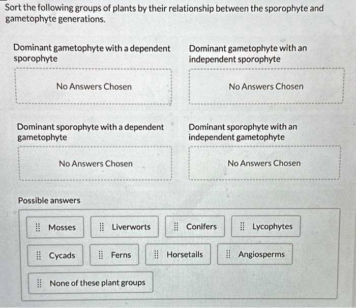 Sort the following groups of plants by their relationship between the ...