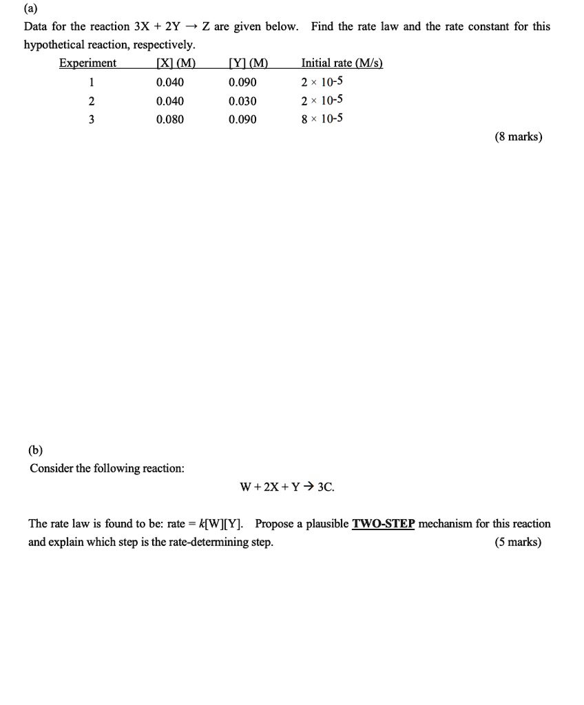 data for the reaction 3x 2y z are given below find the rate law and the rate constant for this ...
