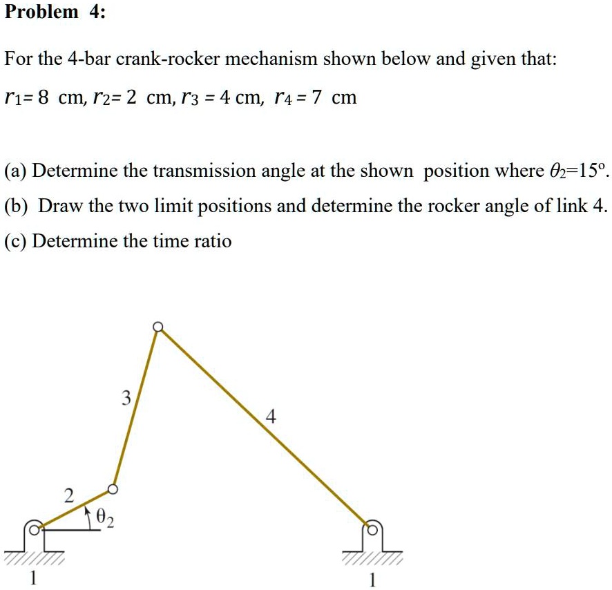 SOLVED: Problem 4: For the 4-bar crank-rocker mechanism shown below and given that: r1=8 cm,r2=2 ...