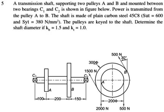A transmission shaft, supporting two pulleys A and B and mounted between two bearings C and Cz ...
