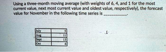 Using a three-month moving average (with weights of 6, 4, and 1 for the most current value, next ...