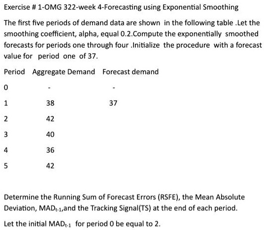 SOLVED: Exercise #1 - OMG 322 - Week 4 - Forecasting using Exponential Smoothing The first five ...