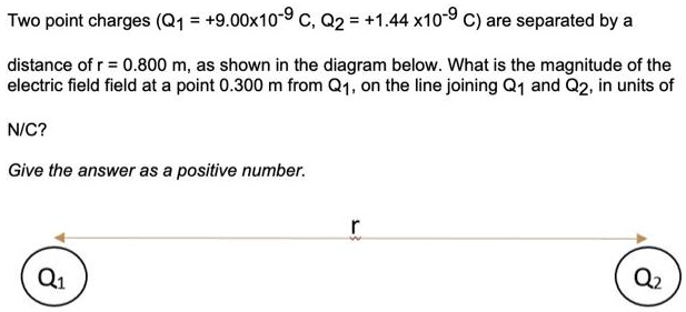 SOLVED: Two point charges Q1 = +9.00x10^-9 C and Q2 = +1.44x10^-9 C are separated by a distance ...