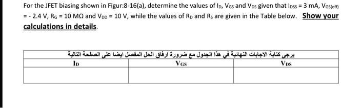 rs 500 rd 2700 for the jfet biasing shown in figure 8 16a determine the values of id vgs and vds ...