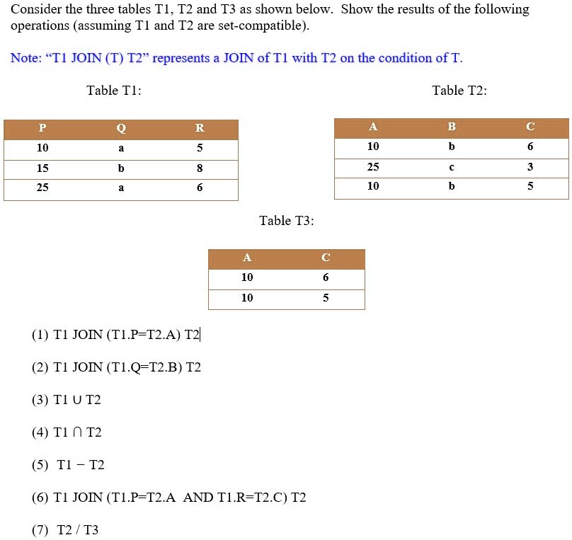 Consider the three tables T1, T2 and T3 as shown below. Show the results of the following ...