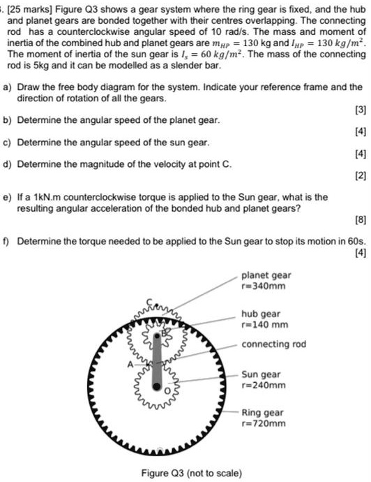 SOLVED: Figure Q3 shows a gear system where the ring gear is fixed, and ...