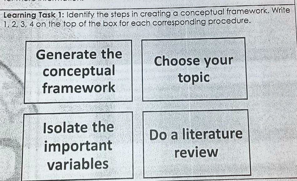 SOLVED: Learning Task 1: Identify the steps in creating a conceptual framework. Write 1, 2, 3, 4 ...