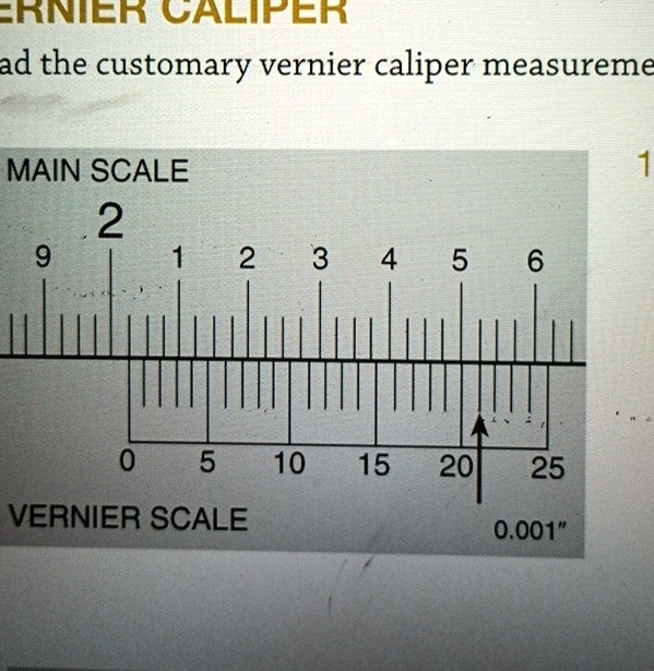 the customary vernier caliper measurement main scale vernier scale 0001 ...