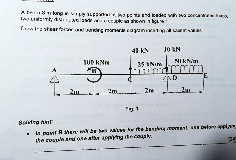 A beam 8 m long is simply supported at two points and loaded with two ...