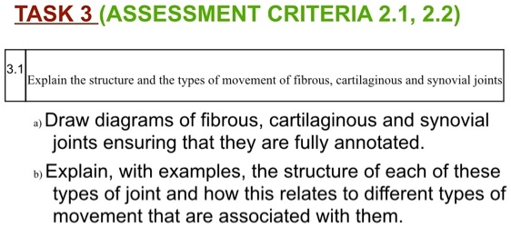 SOLVED: TASK 3 (ASSESSMENT CRITERIA 2.1,2.2) Explain the structure and the types of movement of ...