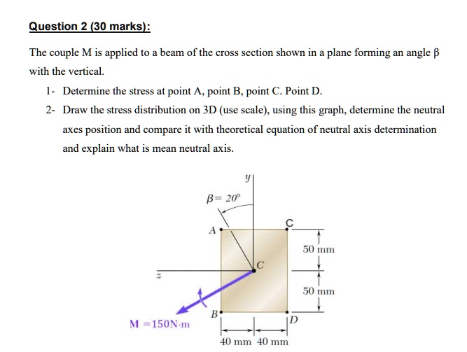 Question 2 (30 marks): The couple M is applied to a beam of the cross ...