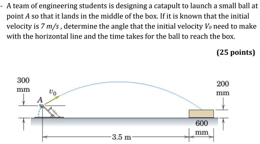 SOLVED: A team of engineering students is designing a catapult to launch a small ball at point A ...