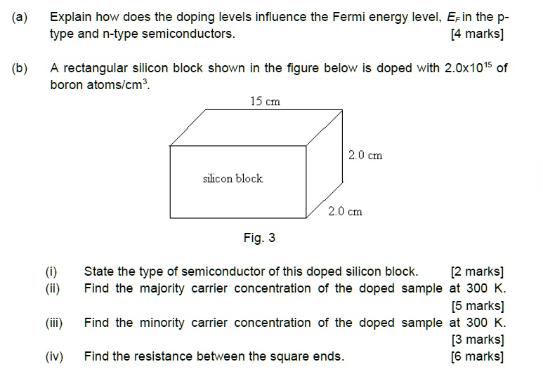 SOLVED: (a) Explain how the doping levels influence the Fermi energy ...