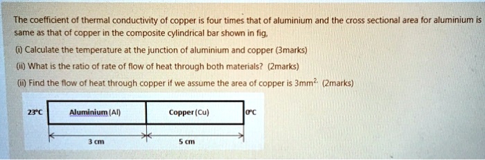 SOLVED: The coefficient of thermal conductivity of copper is four times ...