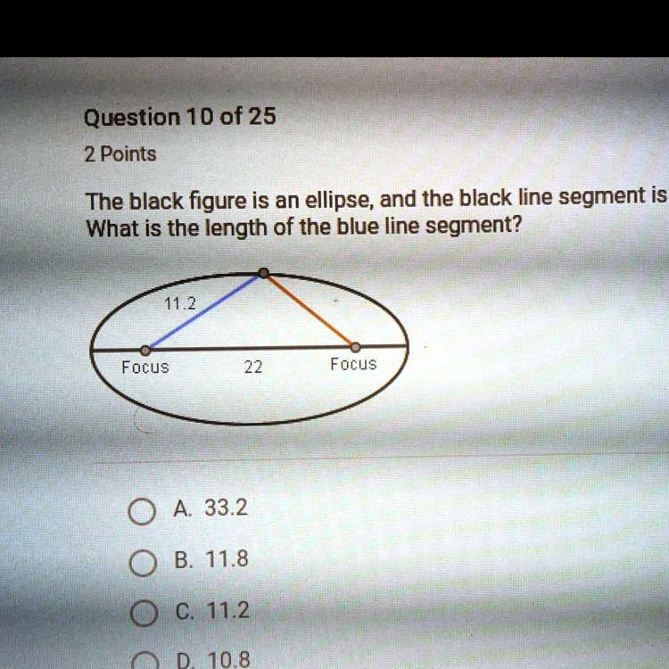 SOLVED: 'the black figure is an ellipse, and the black line segment is its major axis. what is ...