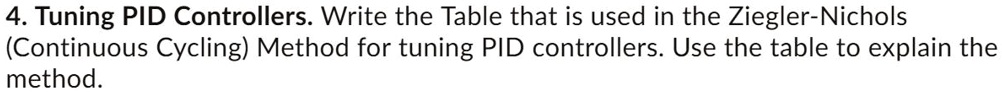 SOLVED: Tuning PID Controllers: Ziegler-Nichols (Continuous Cycling ...