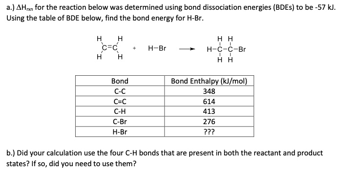 SOLVED: The enthalpy change (Î”H) for the reaction below was determined using bond dissociation ...