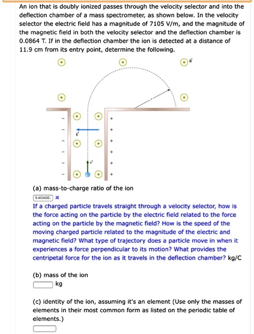 SOLVED: An ion that is doubly ionized passes through the velocity selector and into the ...