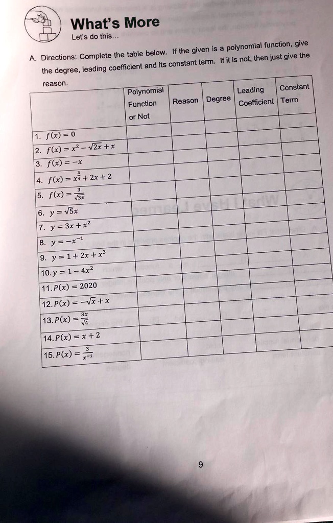 SOLVED: A. Directions: Complete the table below. If the given is a polynomial function, give the ...