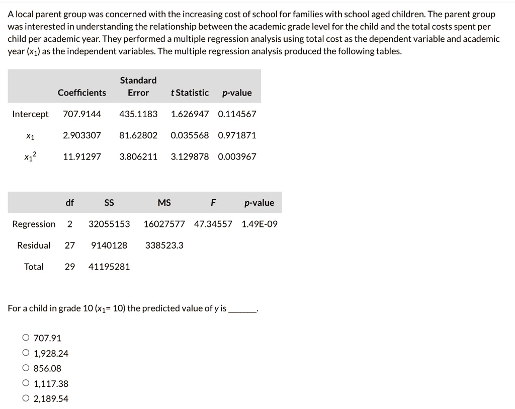 SOLVED: A local parent group was concerned with the increasing cost of ...