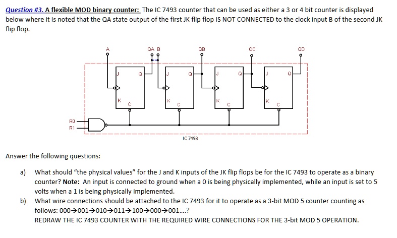 SOLVED: Question #3: A flexible MOD binary counter: The IC 7493 counter that can be used as ...