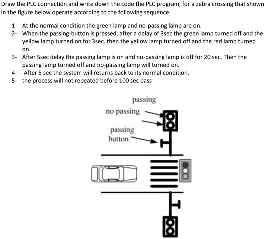 draw the plc connection and write down the code the plc program for a ...